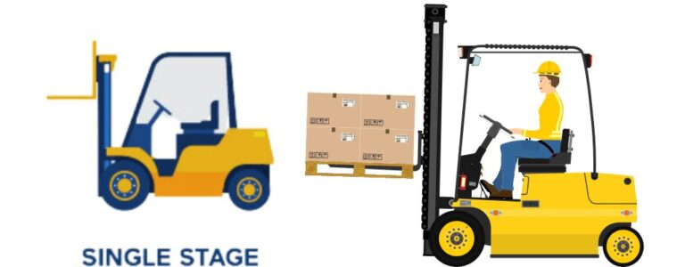 FORKLIFT MASTS 101: A COMPREHENSIVE GUIDE | Your most practical ...